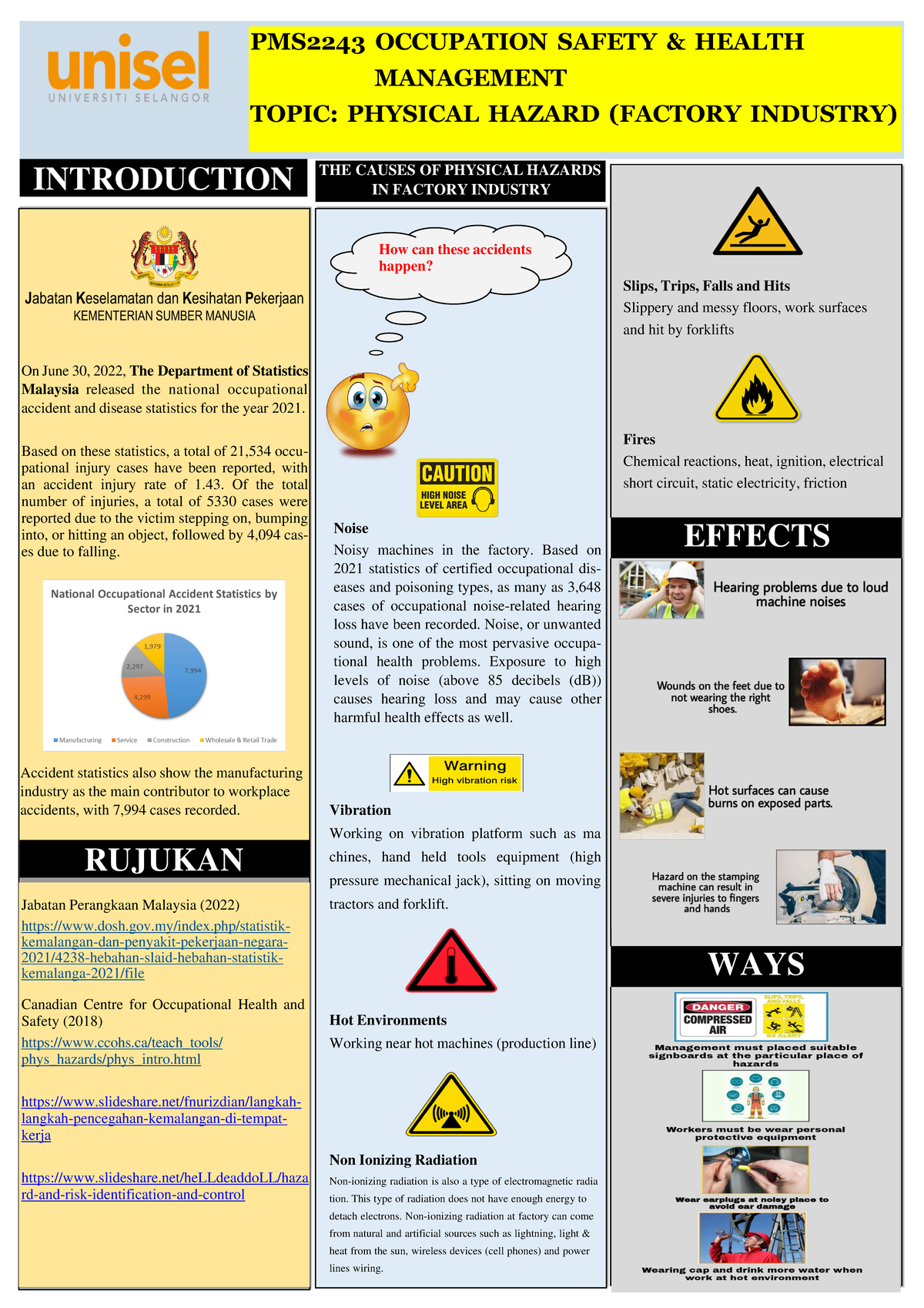 Poster OSH - INTRODUCTION On June 30, 2022, The Department of ...