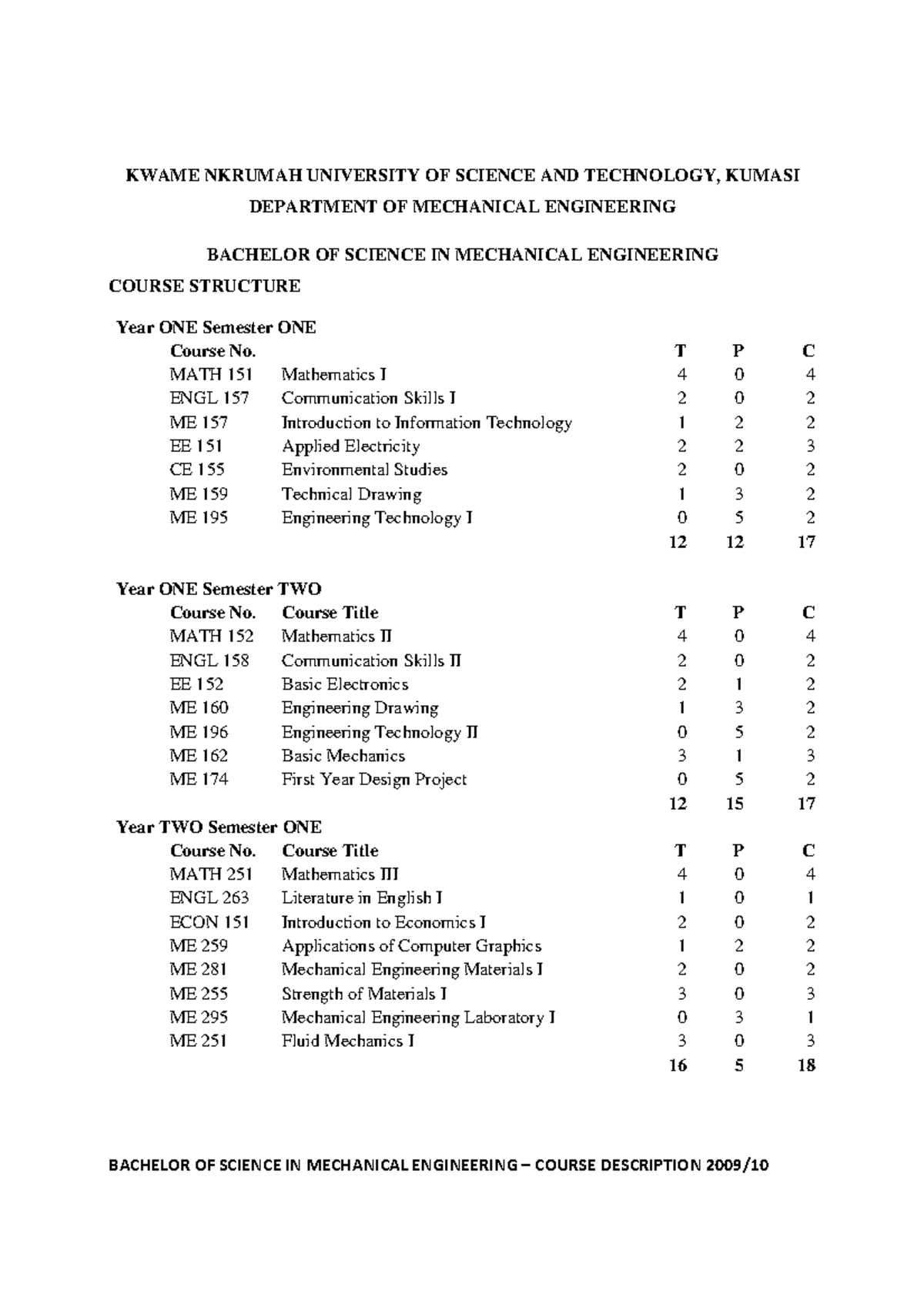 Mechanical engineering course outline - KWAME NKRUMAH UNIVERSITY OF SCIENCE AND TECHNOLOGY ...