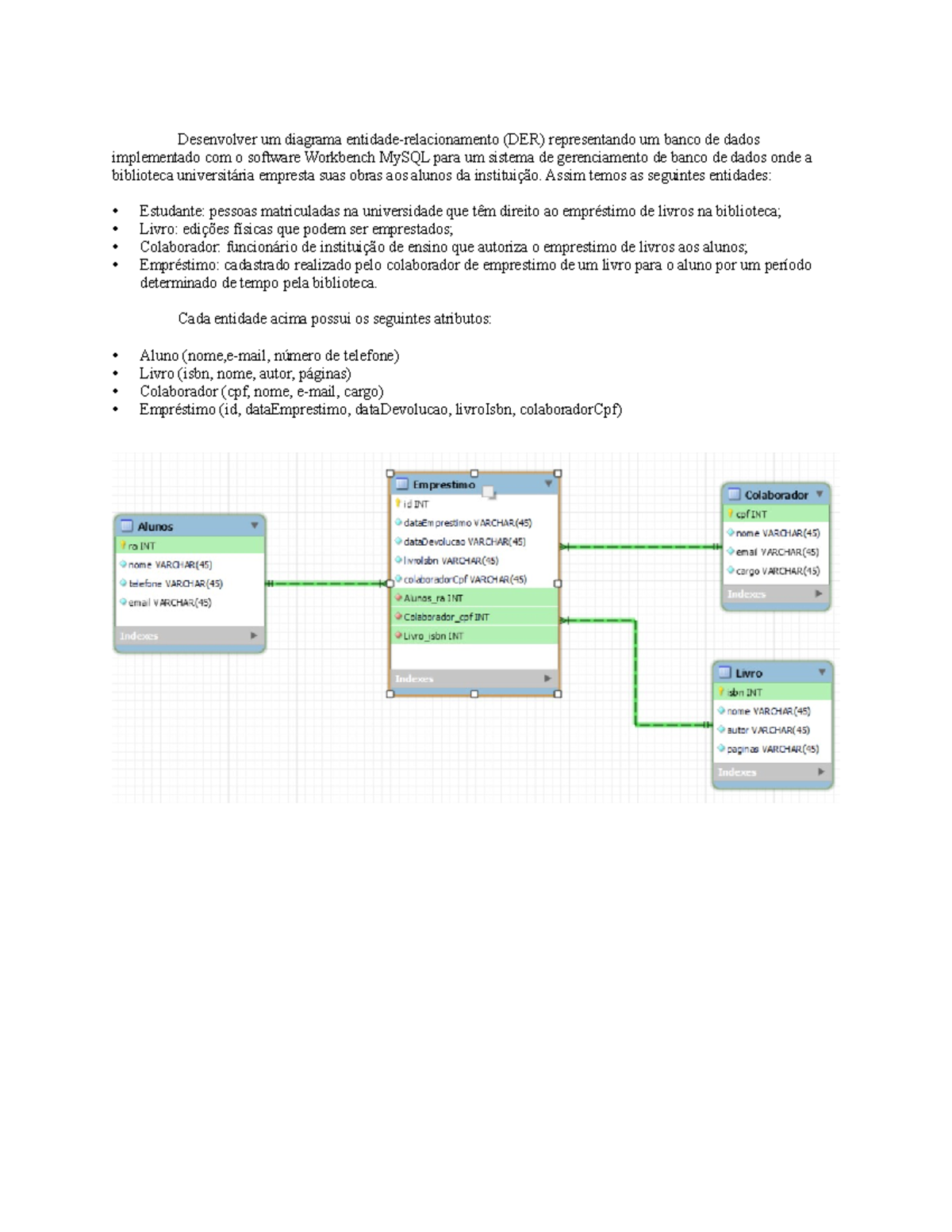 Portifólio-Modelagem de Dados - Desenvolver um diagrama entidade ...
