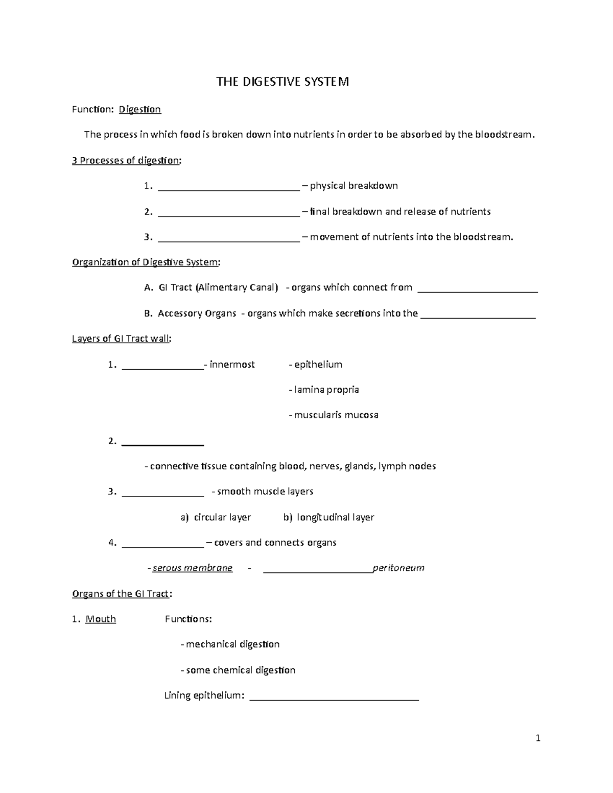 GI tract outline 2020 - THE DIGESTIVE SYSTEM Function: Digestion The ...