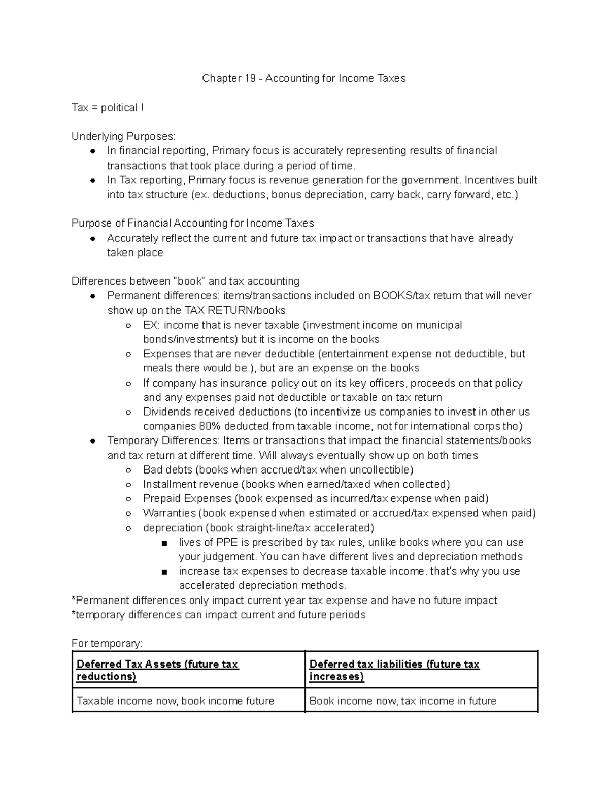 Ch. 19 - Lecture notes Ch. 19 - Chapter 19 - Accounting for Income ...