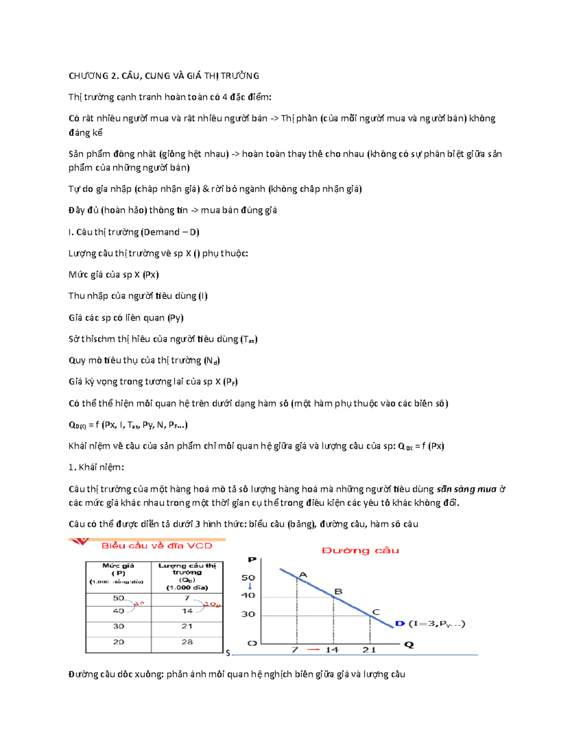 CHƯƠNG 2 - nah - CH ƯƠNG 2. CẦẦU, CUNG VÀ GIÁ TH TR Ị ƯỜNG Th trị ường c nh tranh hoàn toàn có 4 ...
