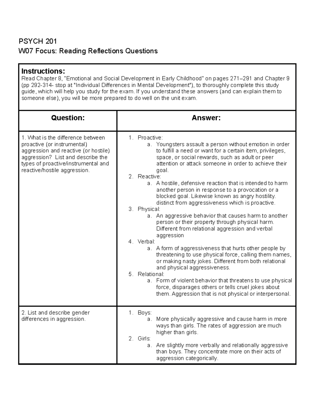 Psych - doc - PSYCH 201 W07 Focus: Reading Reflections Questions Instructions: Read Chapter 8 ...