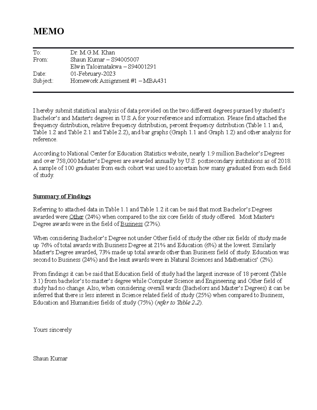 000 Homework Assignment #1, T1 2022 Answers - MEMO To: Dr. M.G. Khan ...