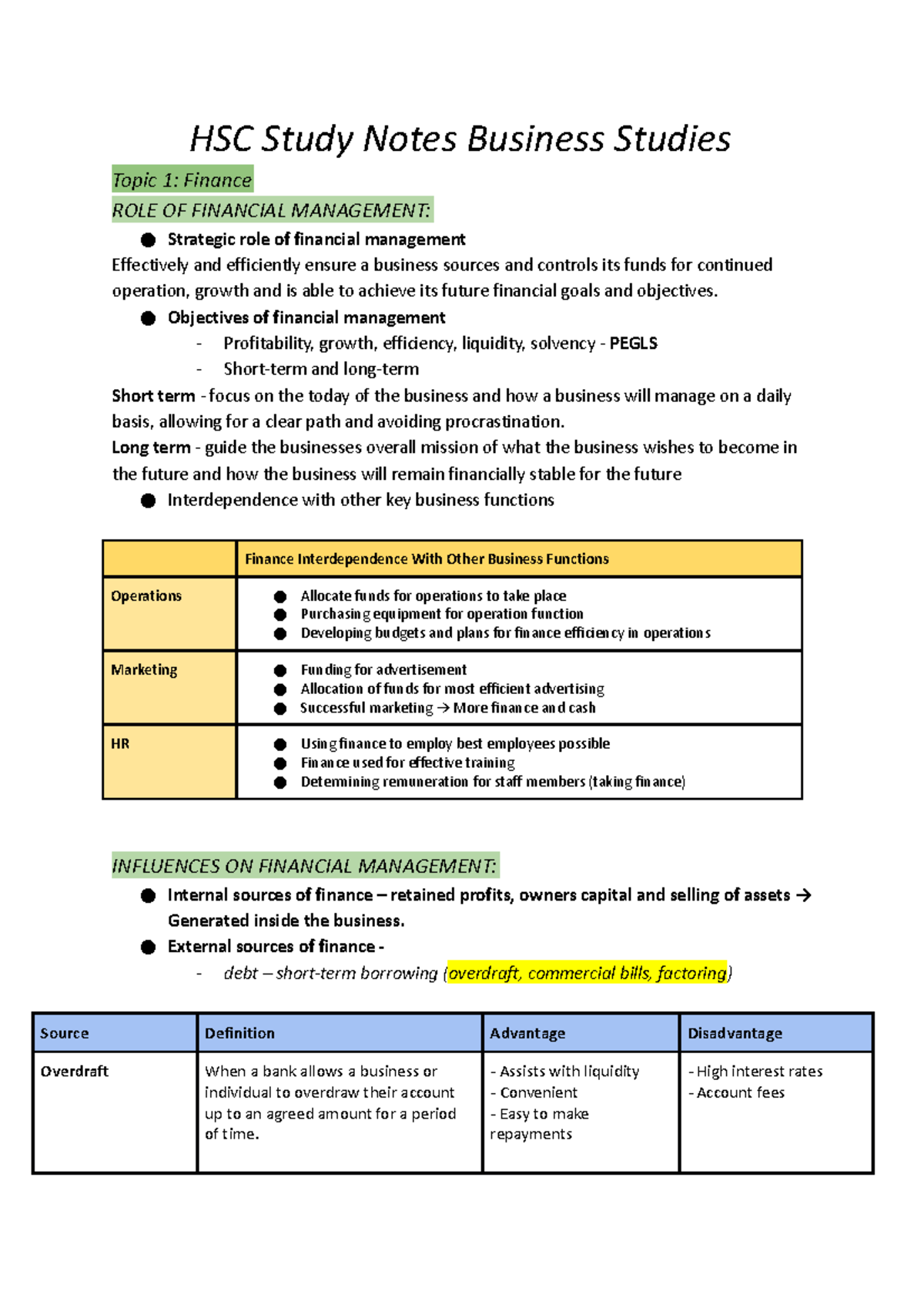 Business Studies HSC Study Notes - HSC Study Notes Business Studies ...