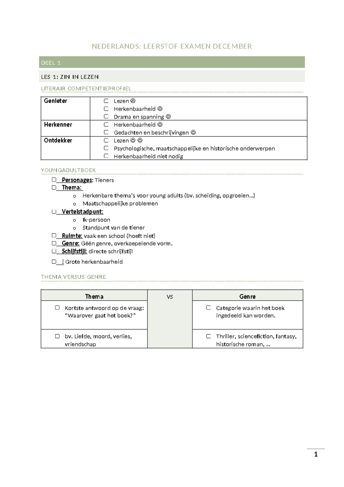Nederlands Leerstof Examen December - NEDERLANDS: LEERSTOF EXAMEN DECEMBER DEEL 1 LES 1: ZIN IN ...