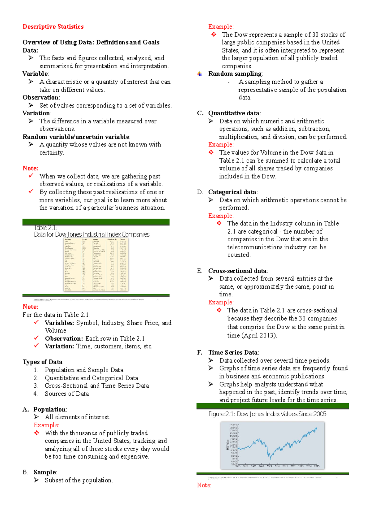Fbaws C2 Reviewer - Descriptive Statistics Overview of Using Data ...