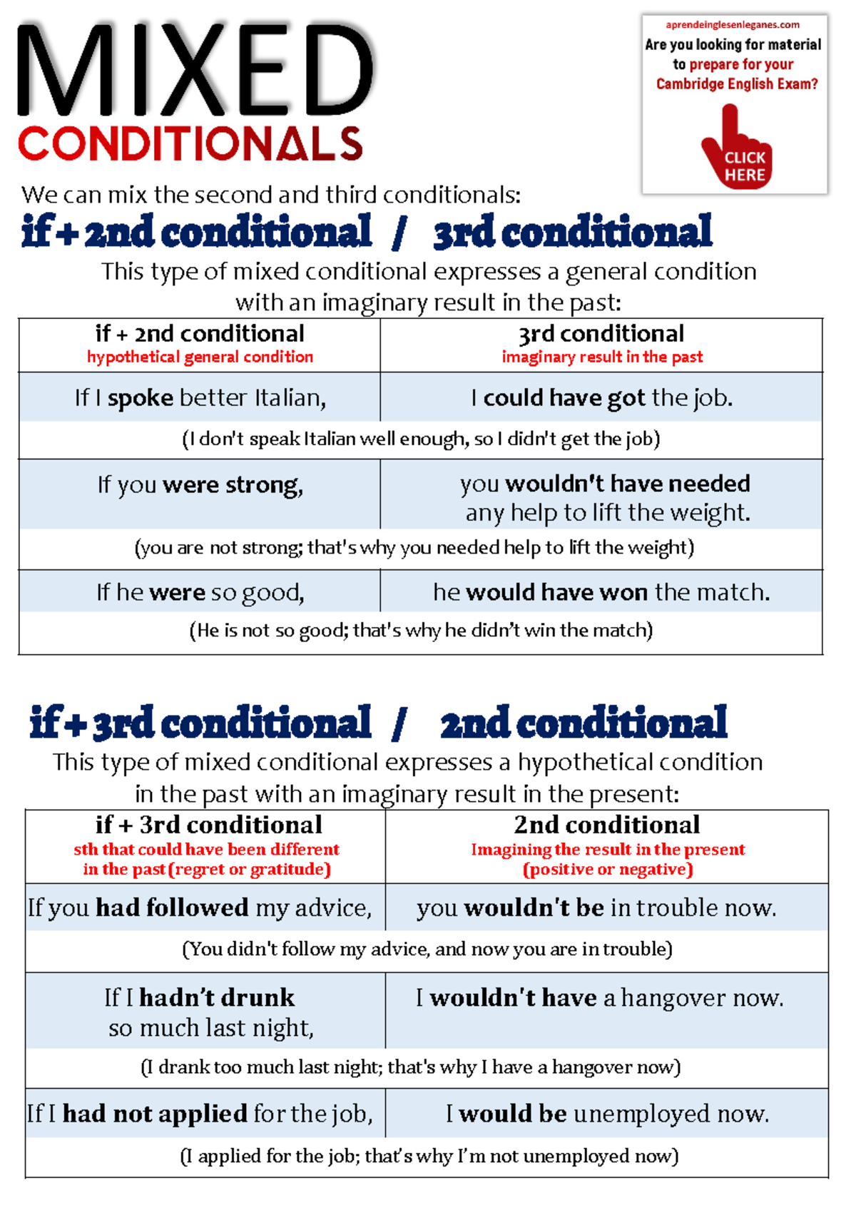 Mixed Conditionals (table-) - We can mix the second and third conditionals: if + 2 nd ...