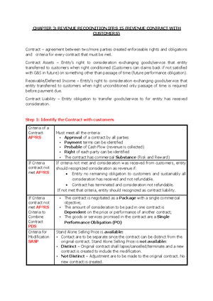 Activity 4 - Activity 4 Analysis culture of iCompute and assessment of ...