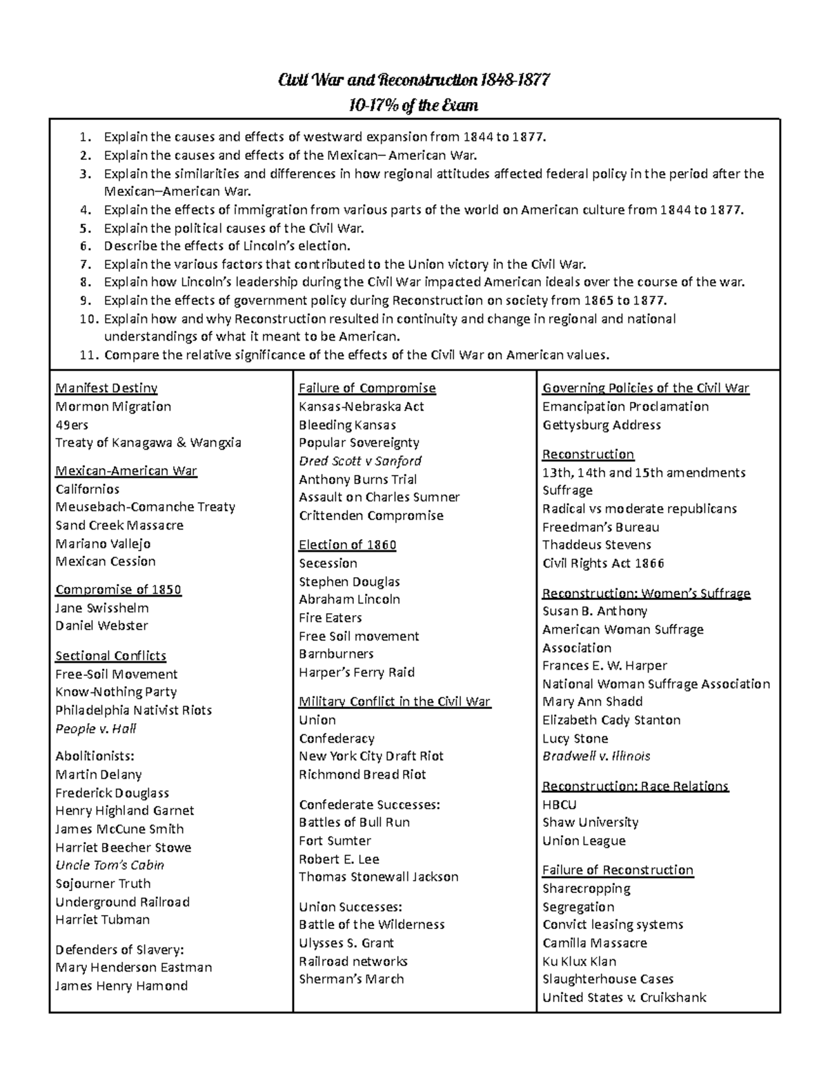 Study Guide Civil War and Reconstruction 1848-1877 - Civi War an ...