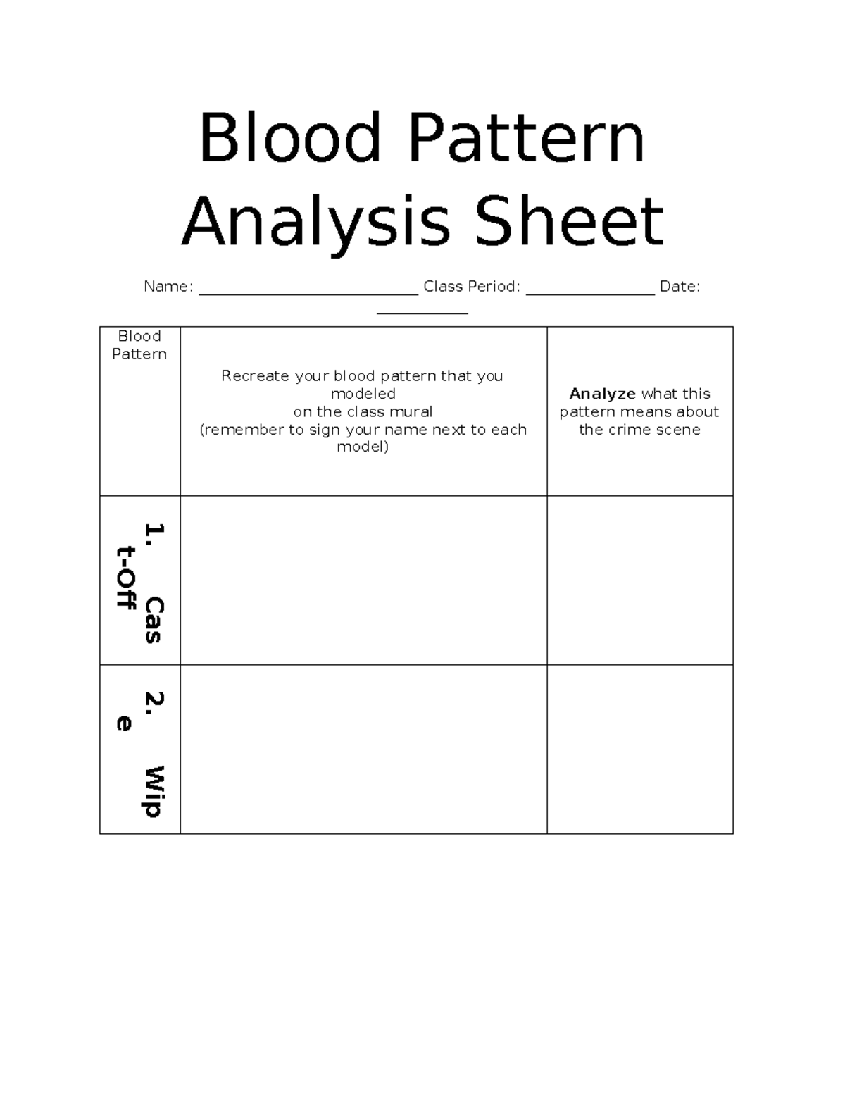 Create Analyze Blood Patterns - Blood Pattern Analysis Sheet Name