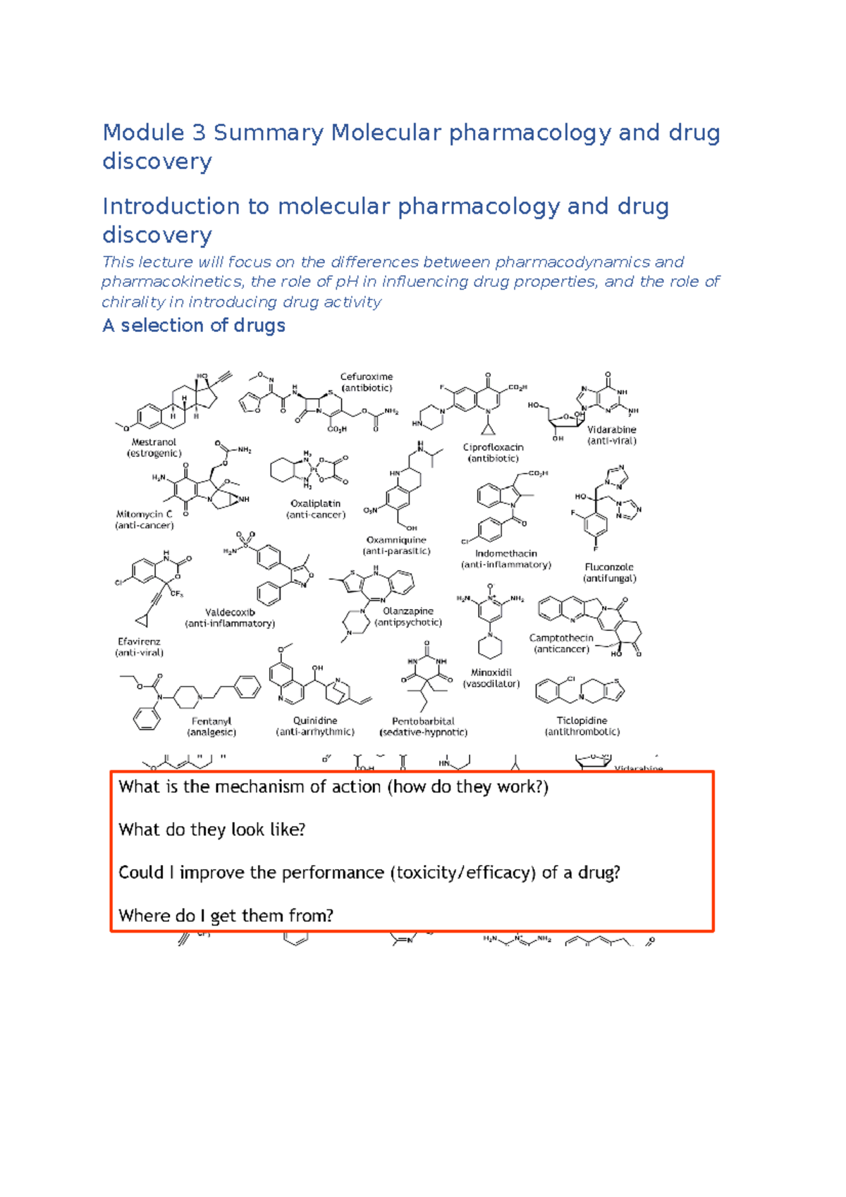 Module 3 Summary Molecular pharmacology and drug discovery - Module 3 ...