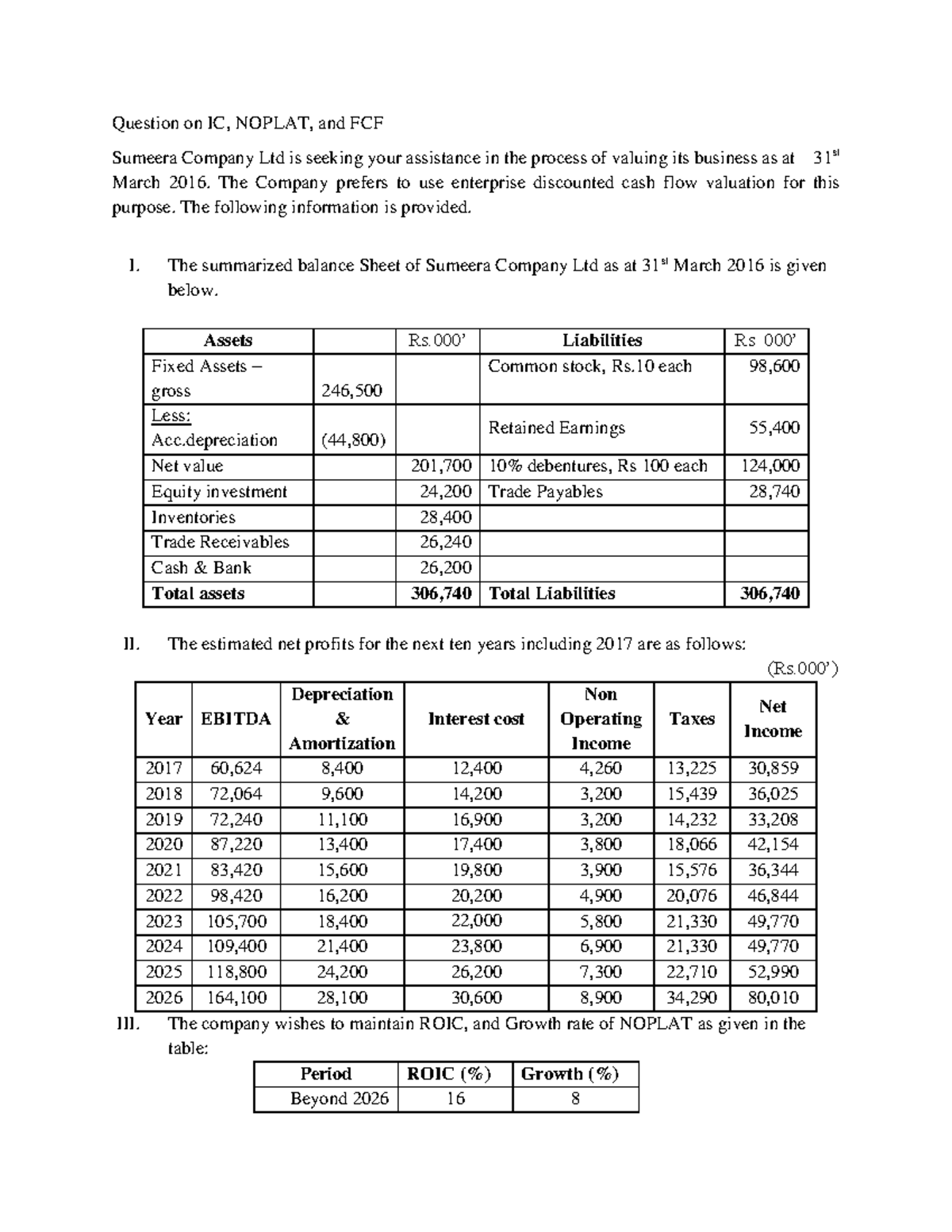 Question - printed - Question on IC, NOPLAT, and FCF Sumeera Company ...