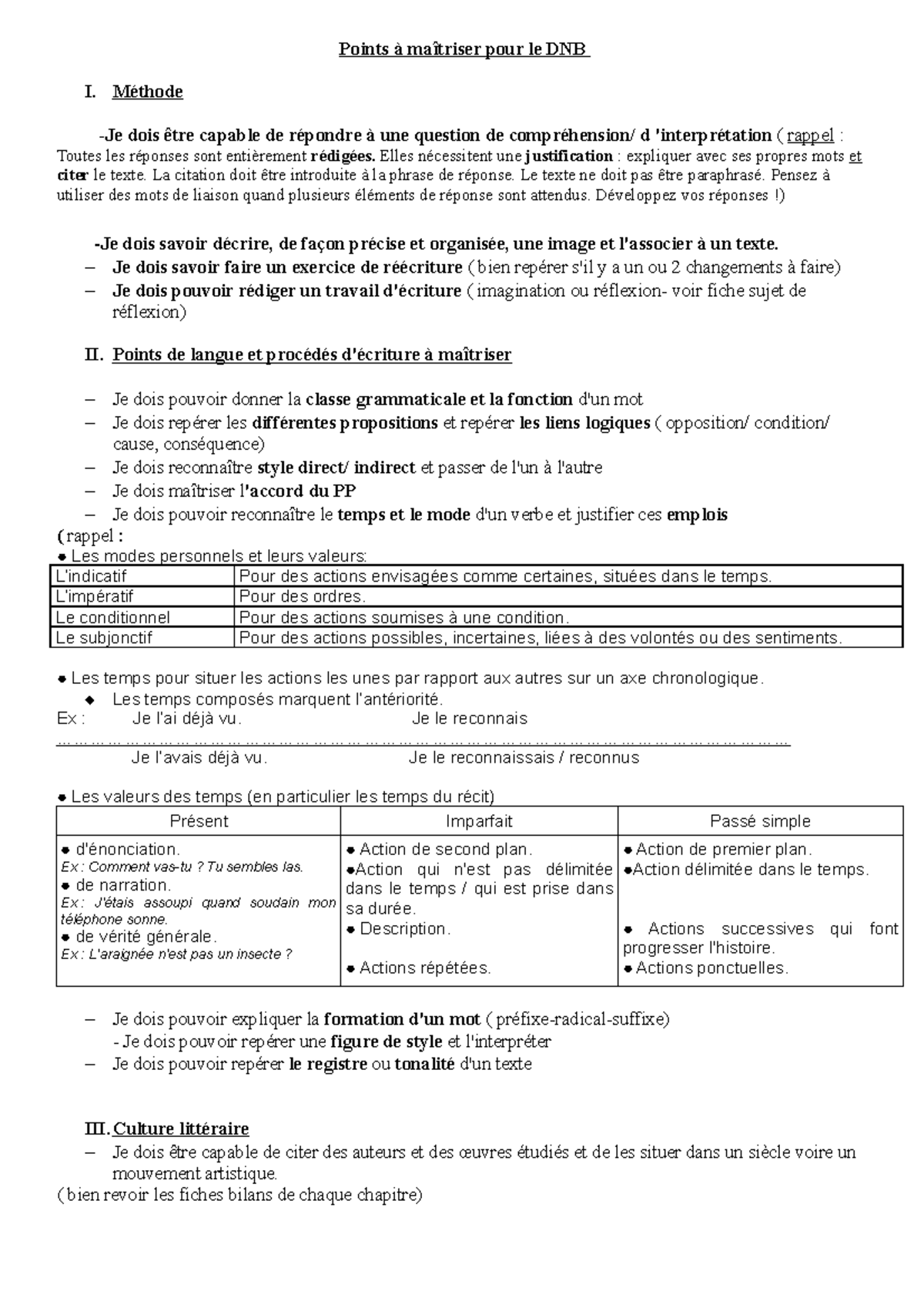 Points brevet - Points à maîtriser pour le DNB I. Méthode - Je dois ...