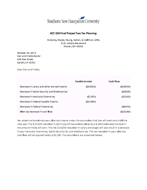 BUS225 Module One Assignment 2 - Module One Assignment Carly Crochet ...