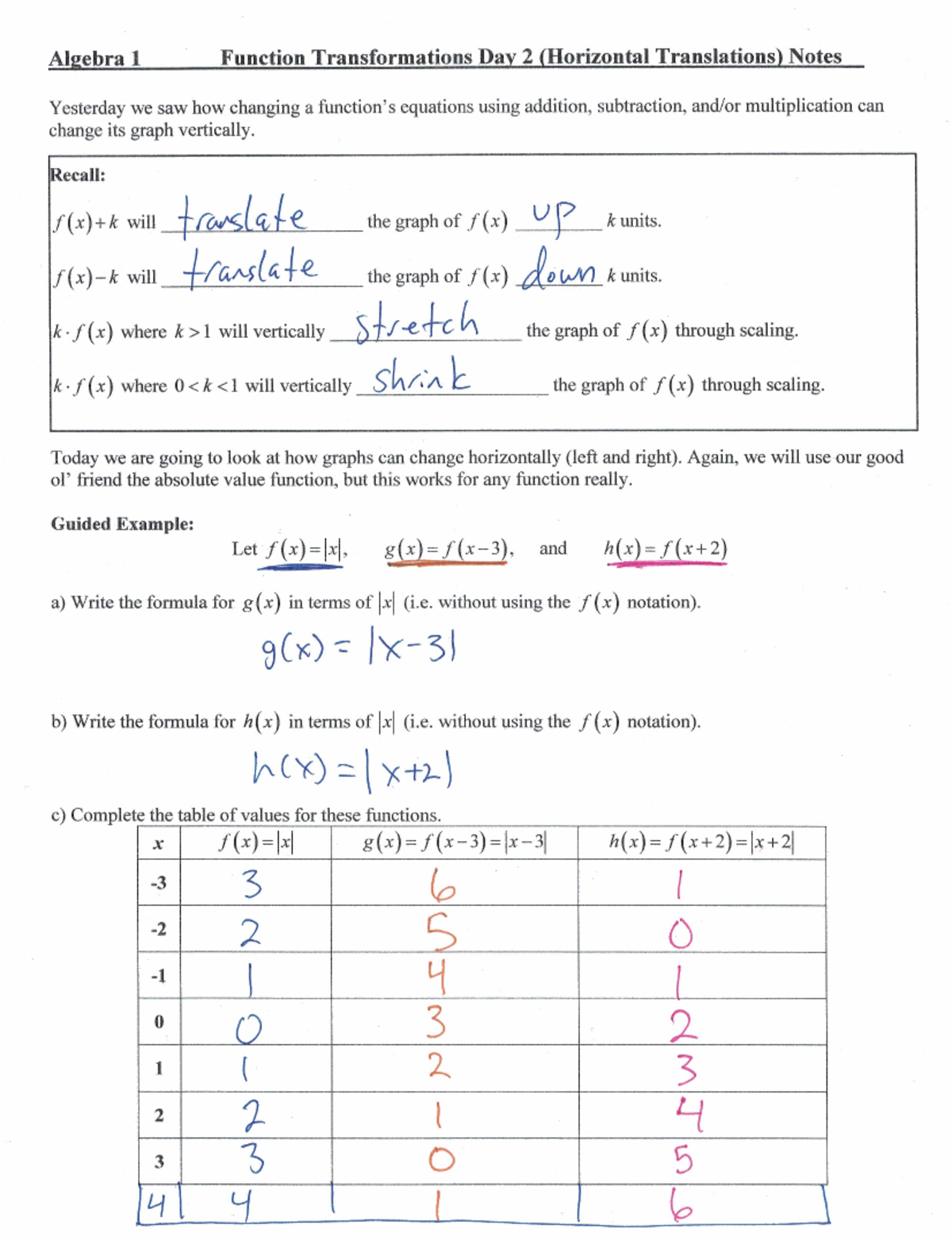 02-03-17. Function Transformation day 2 Notes Completed - Studocu