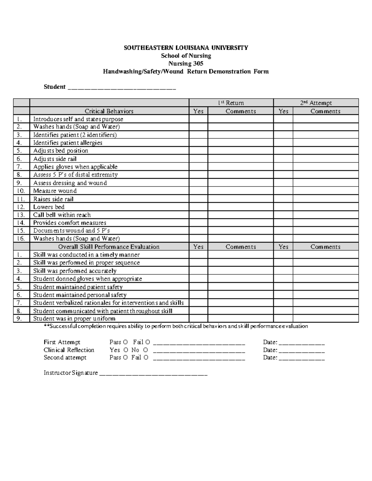 HW Safety Wound RD - SOUTHEASTERN LOUISIANA UNIVERSITY School of ...