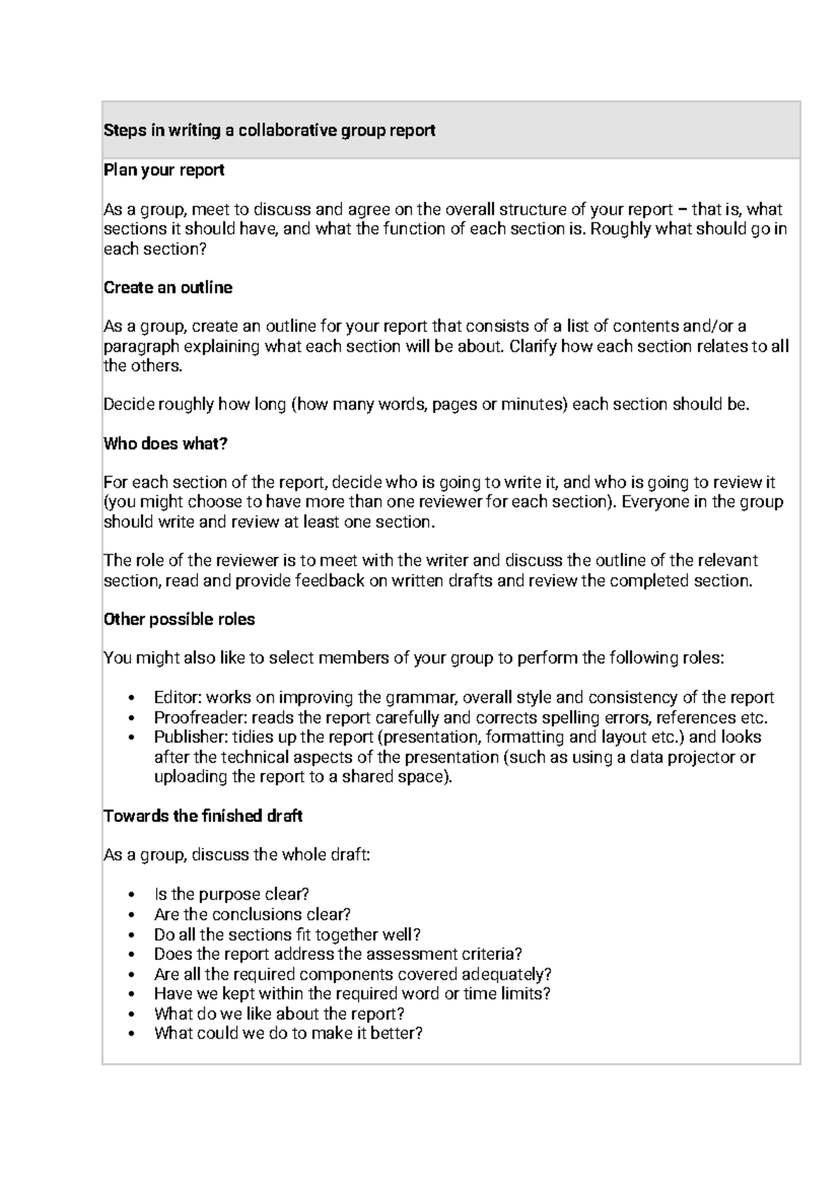 Steps in writing a collaborative group report - Roughly what should go ...