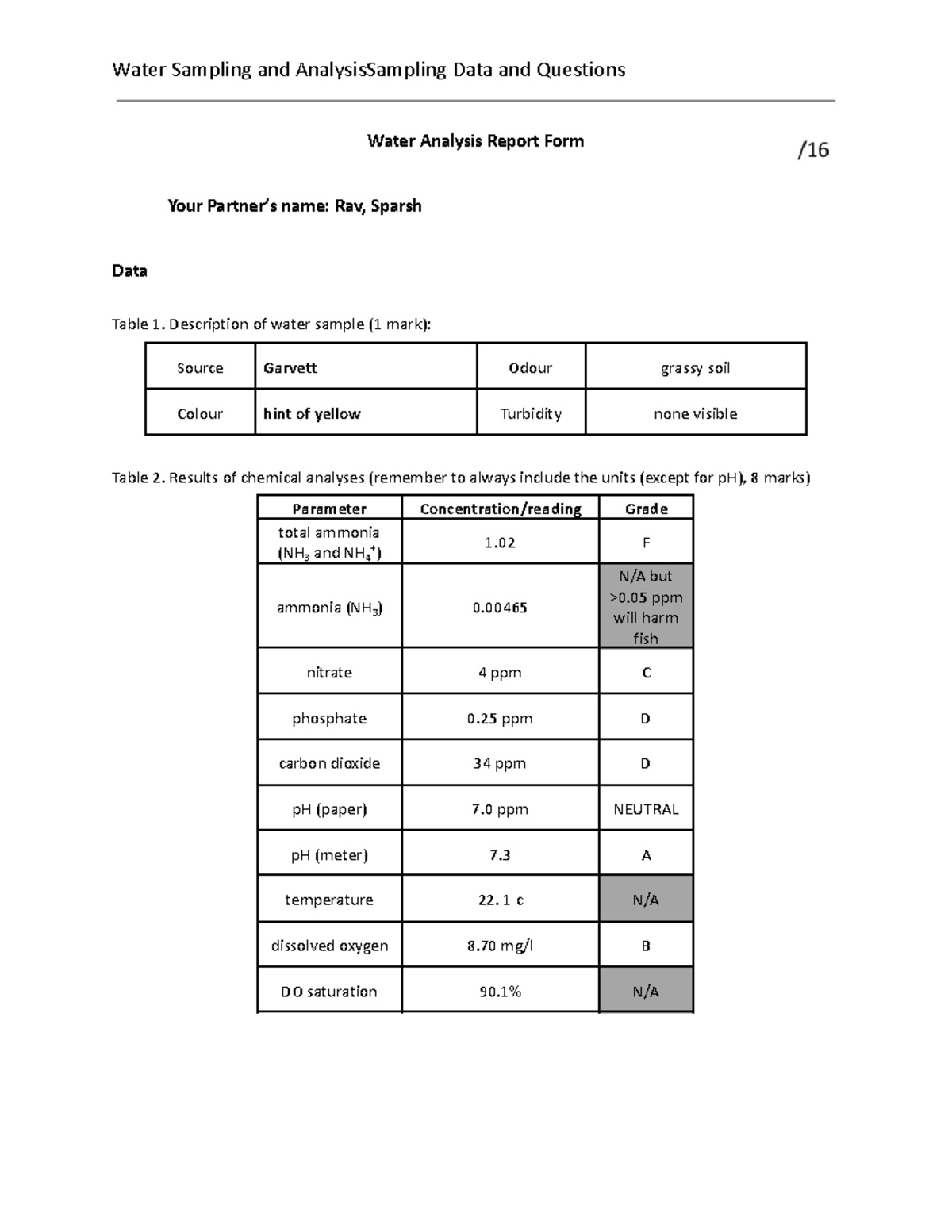 Water Sampling and Analysis Questions - Water Sampling and ...