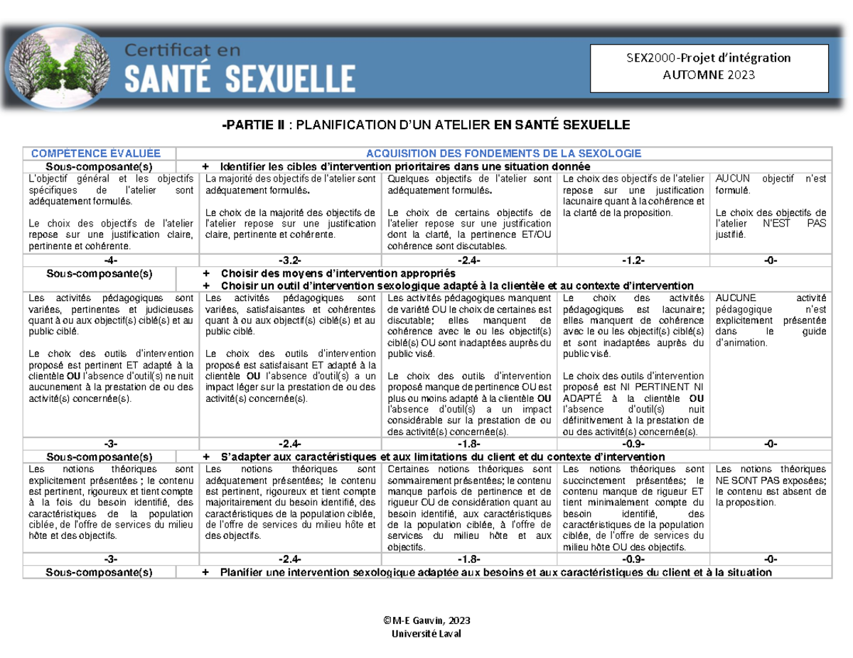 Grille d'évaluation T2 VF - ©M-E Gauvin, 202 3 Université Laval SEX2000 ...