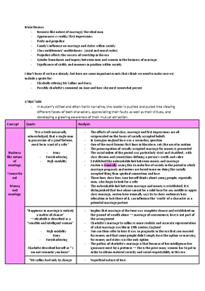 Dobon hsc - Young girl at a window analysis - Intro - Rosemary Dobson ...