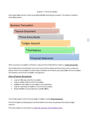 Pdfcoffee - Topical past papers for Business studies A level paper 1 - Table of Contents Unit 1 ...