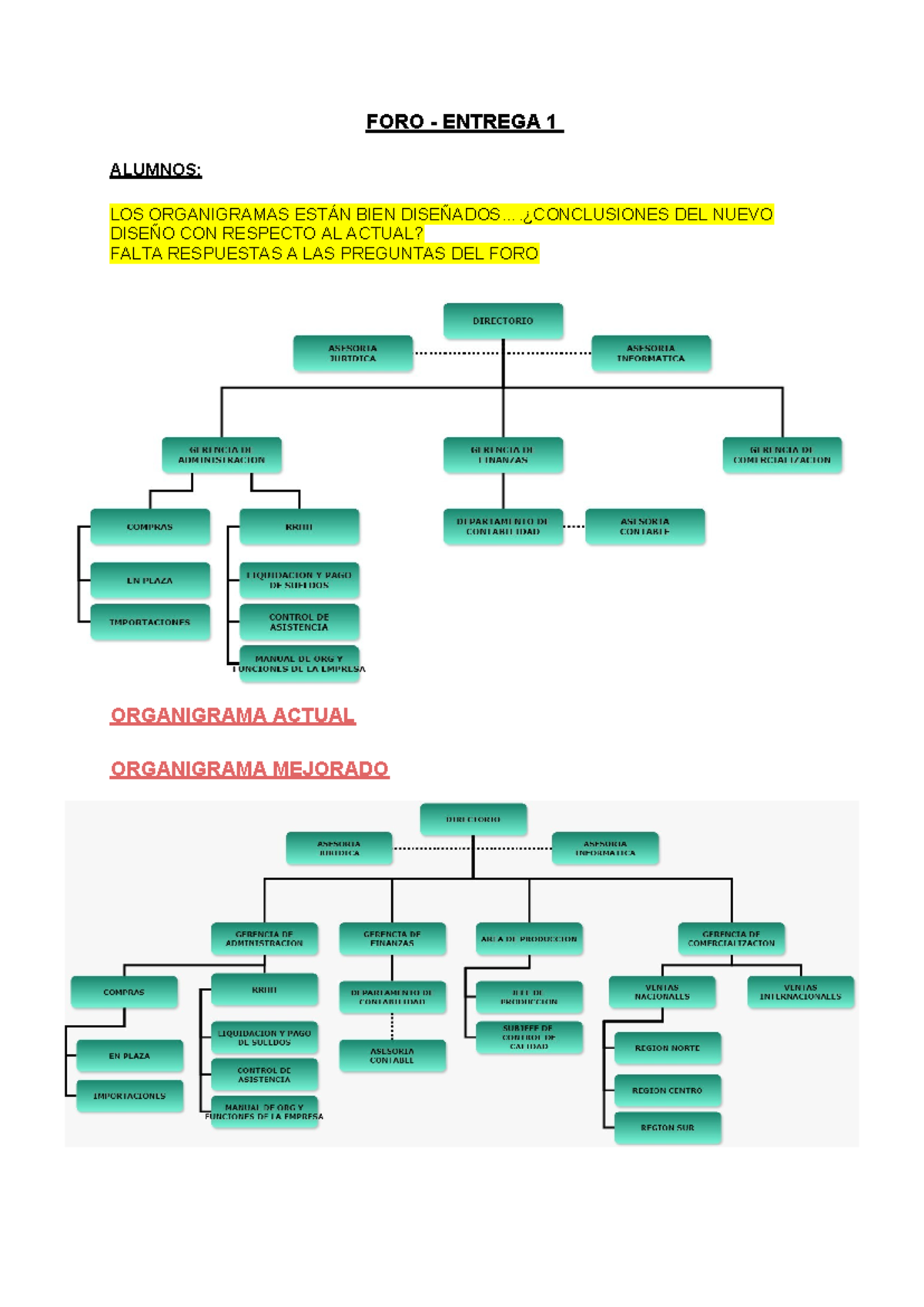 FORO 60-100 - Seminario de Planificacion y Control de Gestion - FORO ...