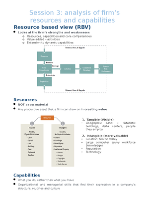 Strat cheat sheet - C1 – WHAT IS STRATEGY? Strategic management ...