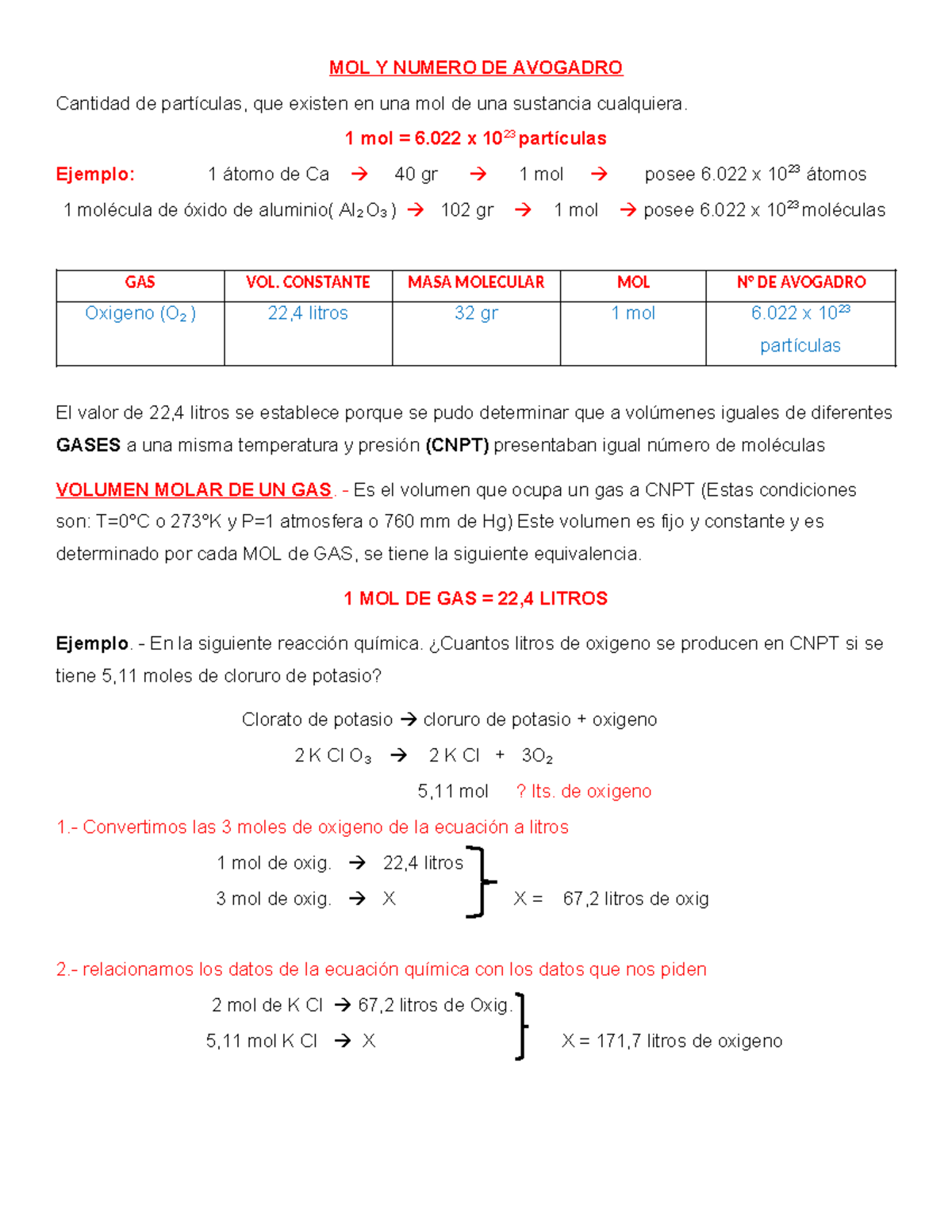 2. Calculos Estequiometricos EN LAS Reacciones Quimicas - MOL Y NUMERO ...