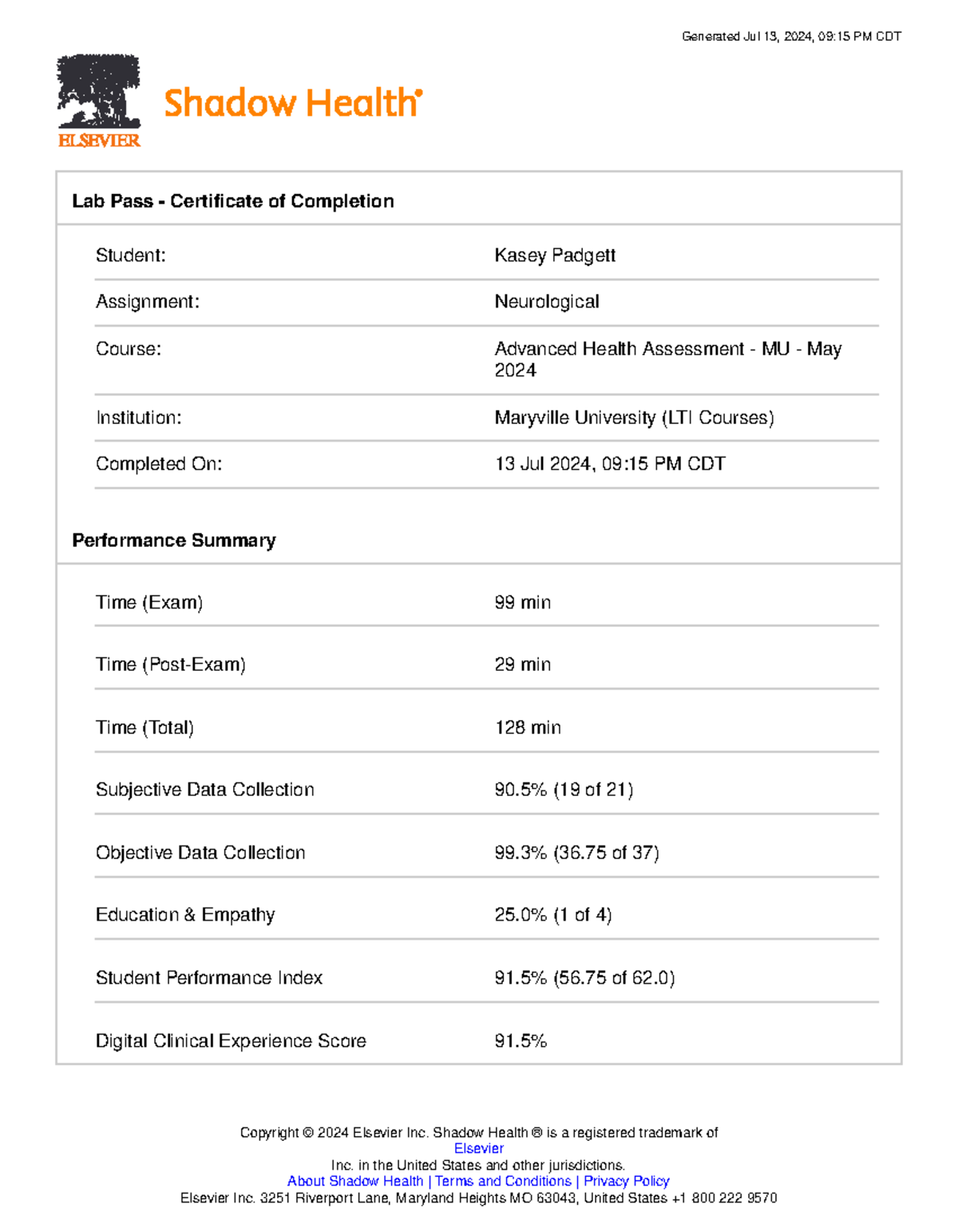 Neuro lab pass - Generated Jul 13, 2024, 09:15 PM CDT Lab Pass ...