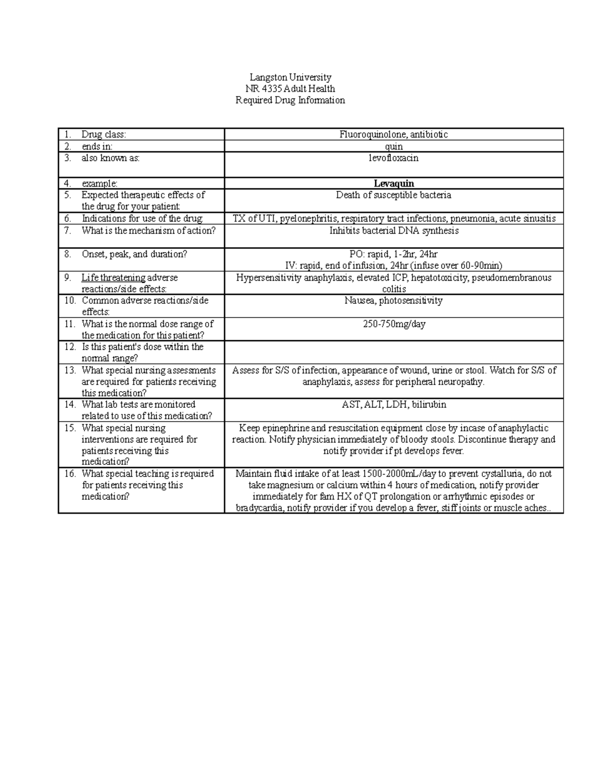 Levaquin - Work - Langston University NR 4335 Adult Health Required ...