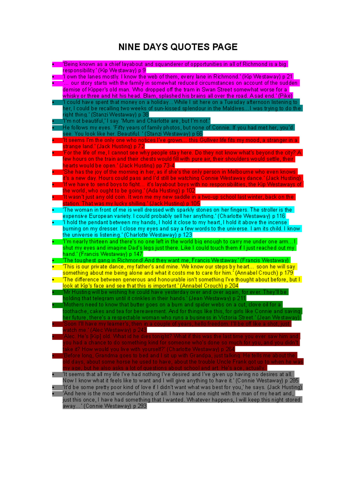 NINE DAYS - Quotes PAGE - NINE DAYS QUOTES PAGE ‘Being known as a chief ...