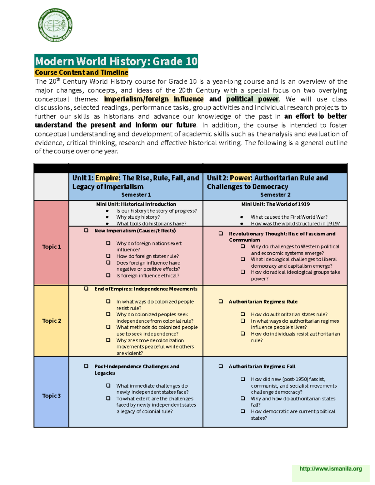 MWH First Day Handout (2023-2024) - Modern World History: Grade 10 ...