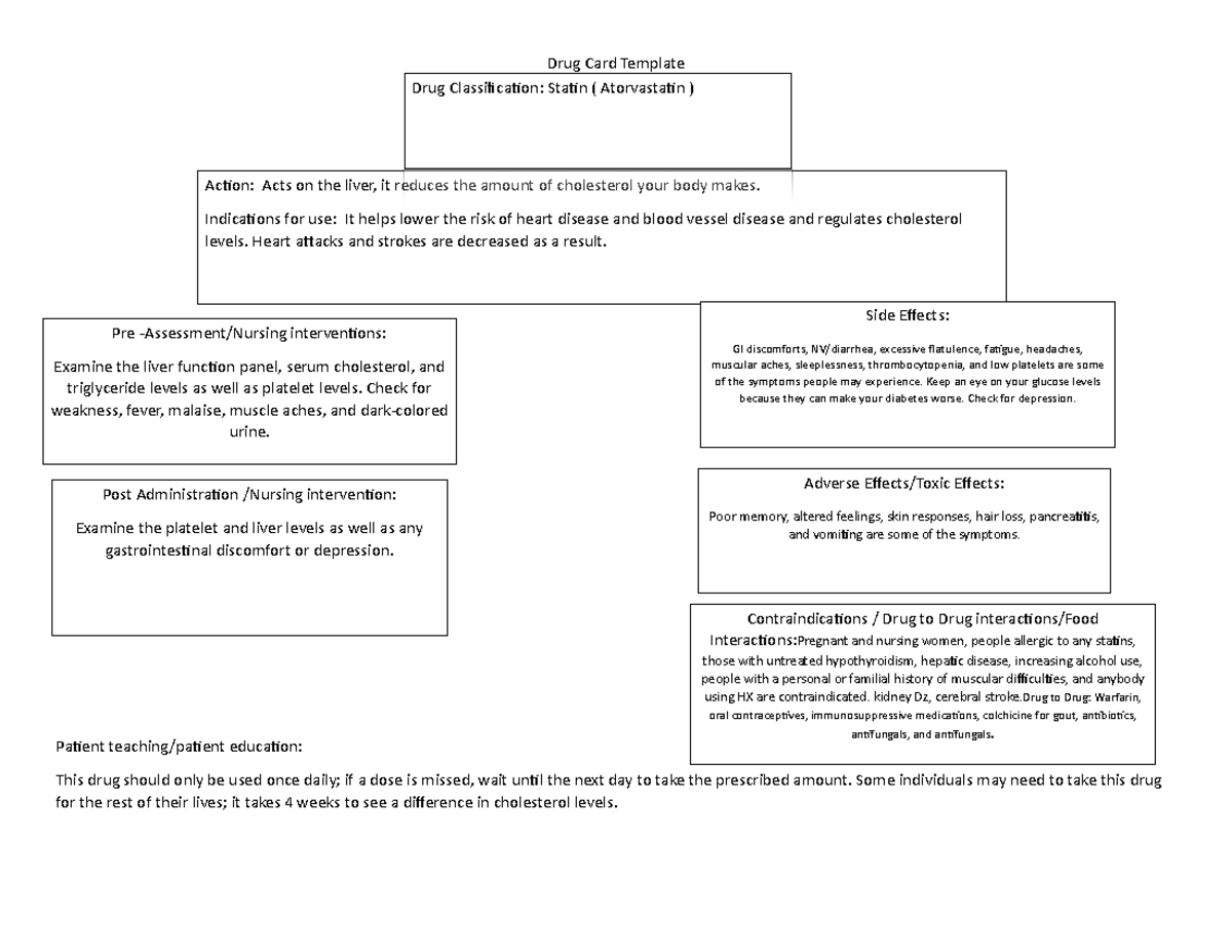 Statin - Weekly drug cards - Drug Card Template Pa0ent teaching/pa0ent ...