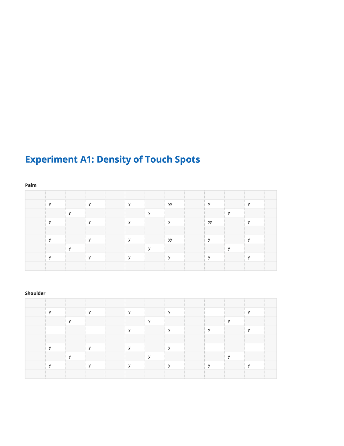 Annotated-ON%20 Campus%20Sensory%20%26%20Motor%20Nervous%20System%20%E2 ...