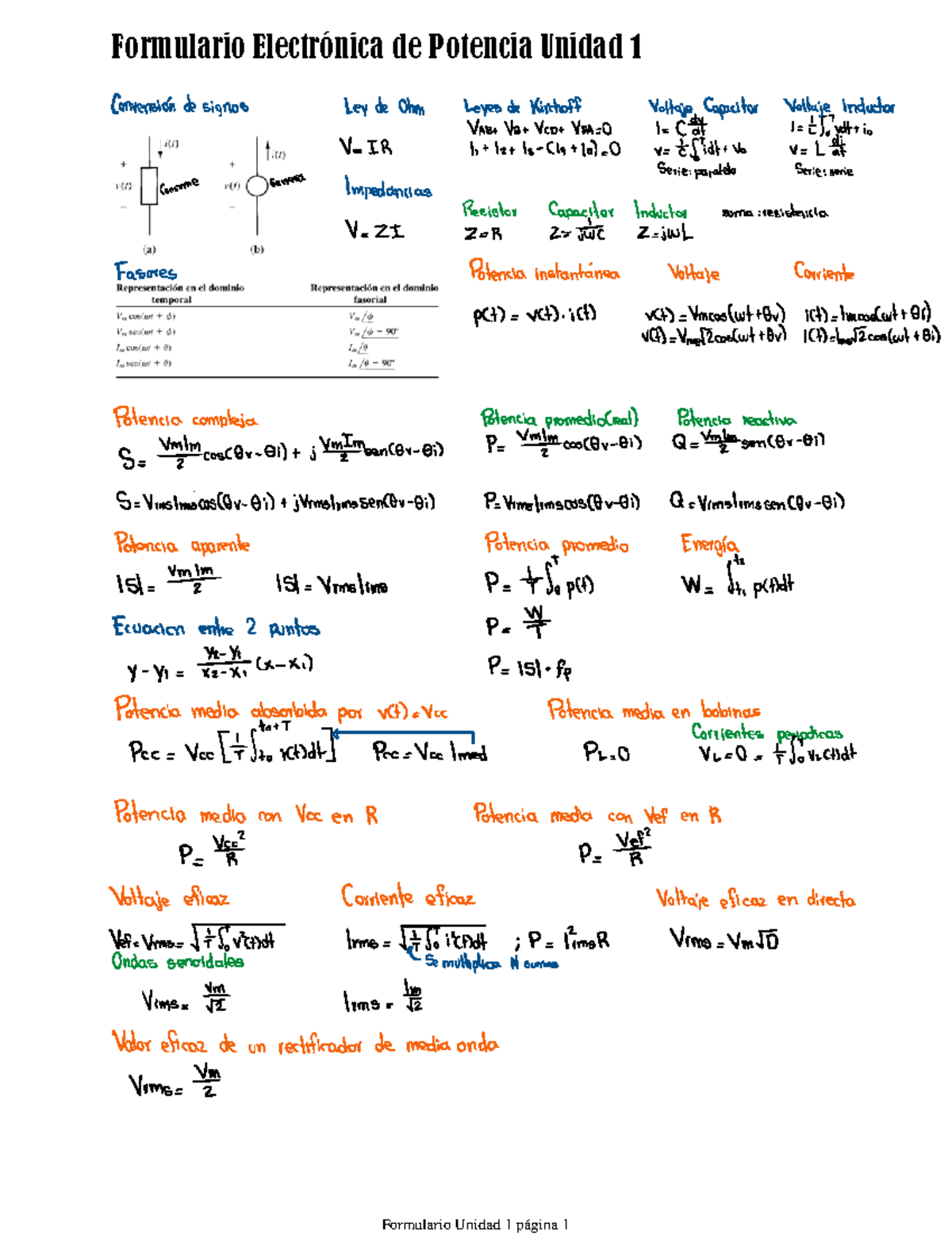 Formulario Unidad 1 - Electrónica De Potencia - Formulario Electrónica ...