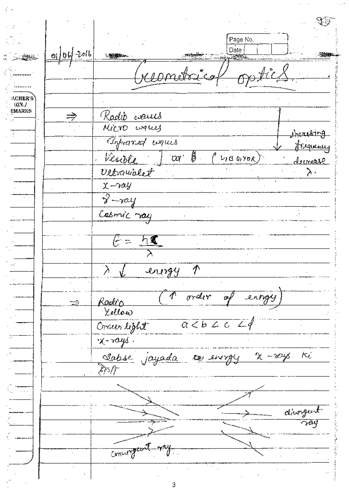 @iitwale Physics handwritten notes part 1 - I Page No. Date Geometrical ...