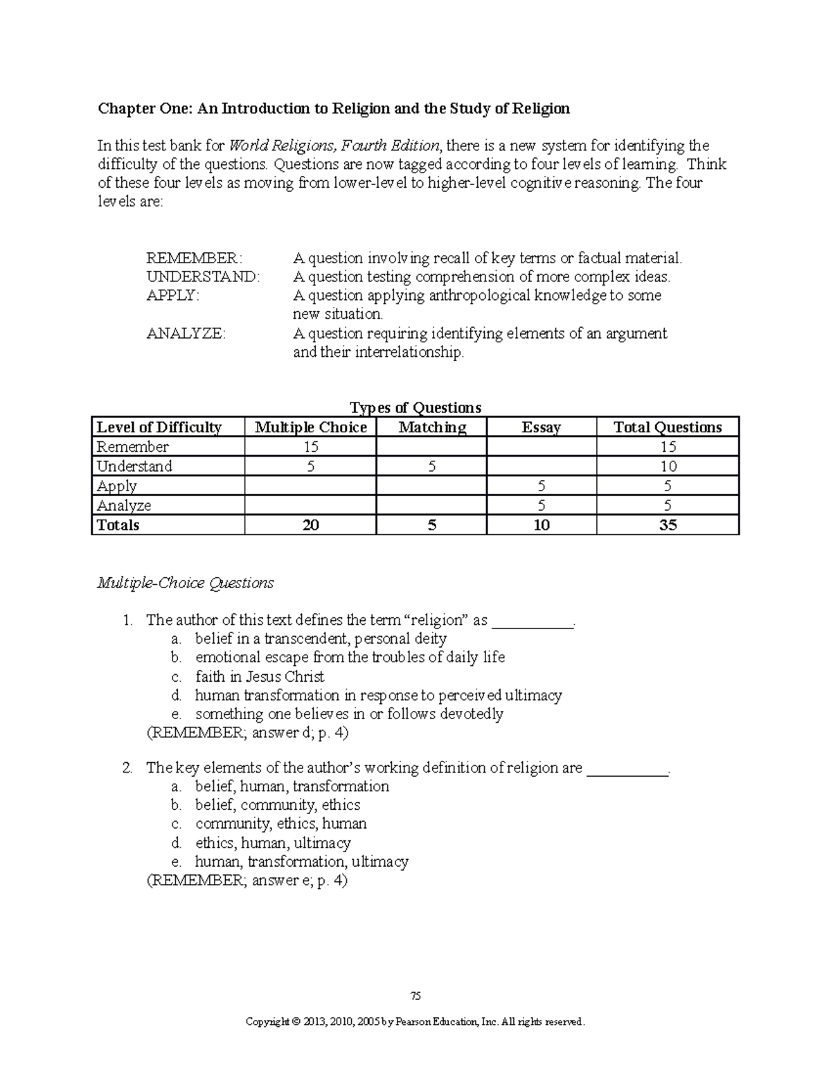 practice quizzes for RLGN 1420 chapter wise - Chapter One: An ...