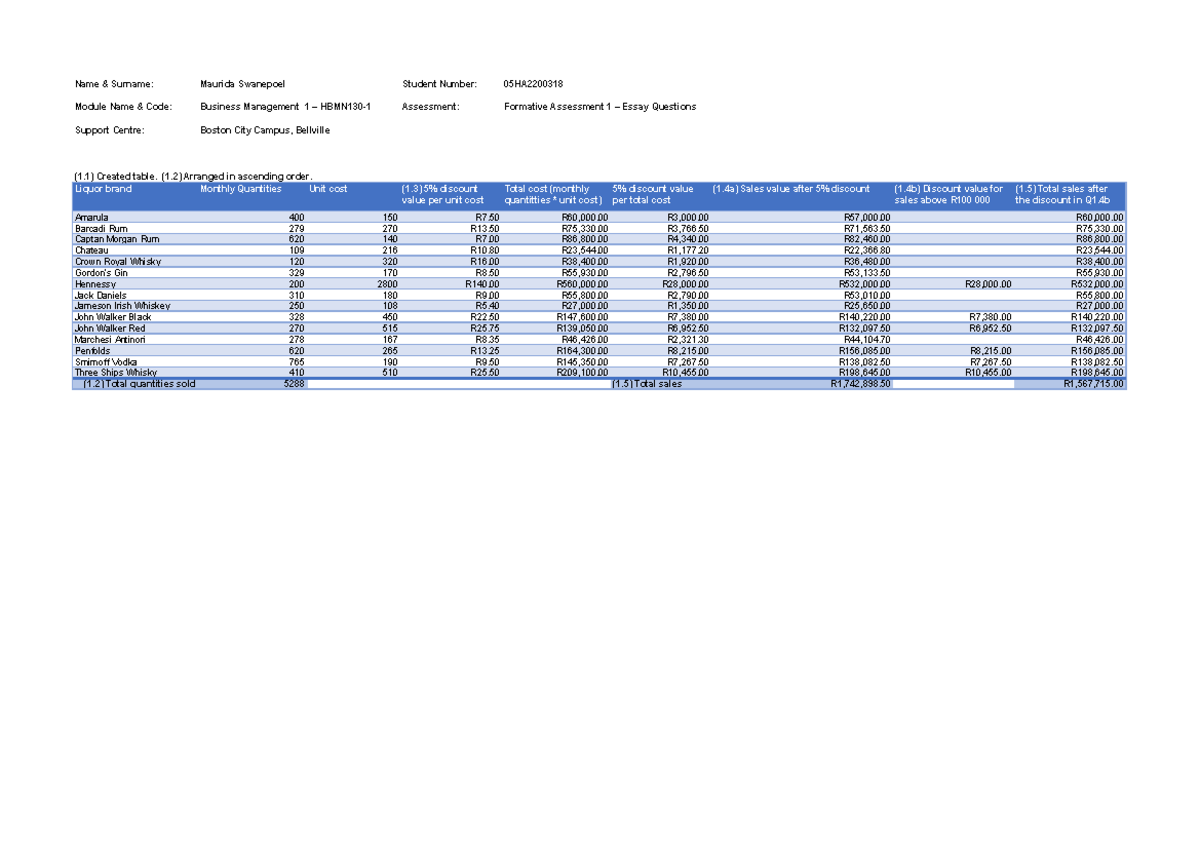 Maurida Swanepoel 05HA22003 18 Computer Literacy Advanced (HCLT108-1 ...