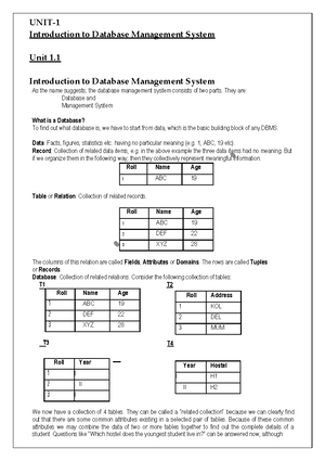 Unit 1 - its short point notes - Unit 1. Data Abstraction For the ...