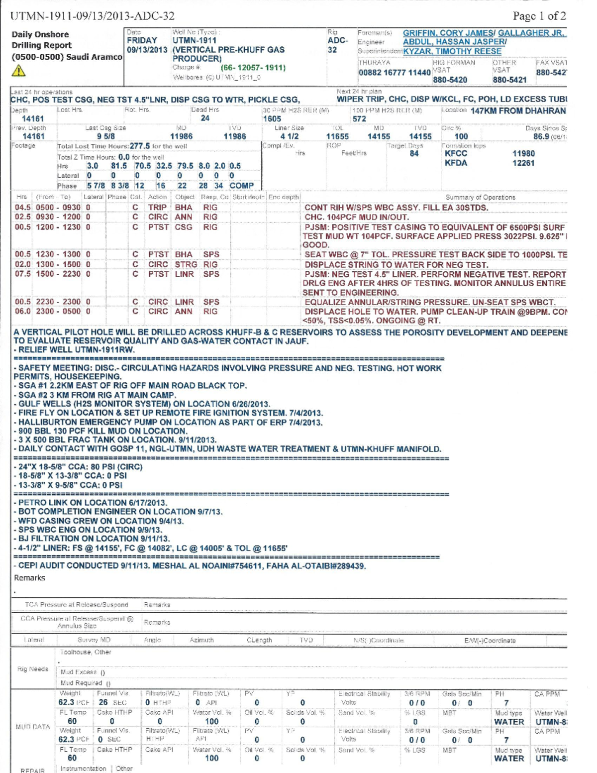 Aramco Report 13-SEPT-2013 - financial management - Studocu