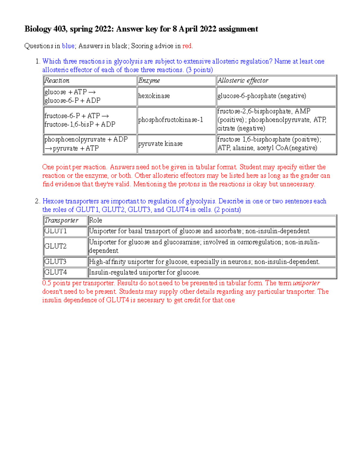 Key Answers Assignment 1 - Biology 403, spring 2022: Answer key for 8 April 2022 assignment ...