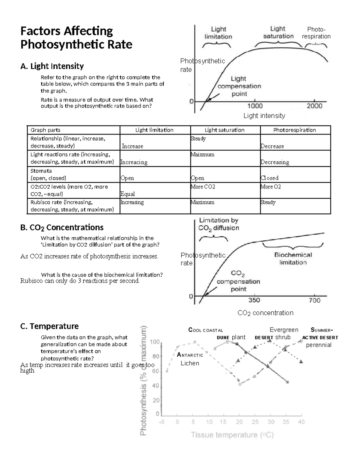 Photosynthetic Rate WS - Factors Affecting Photosynthetic Rate A. Light ...