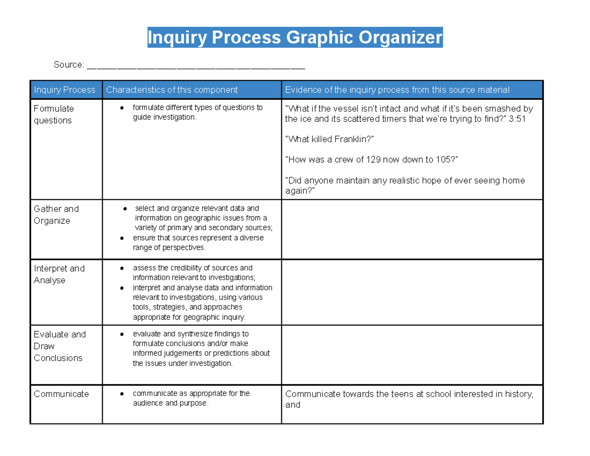 Inquiry Process Graphic Organizer Franklin Ship - Inquiry Process ...