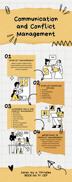Activity report educ - S. Y. 2 0 2 2 - 2 0 2 3 Education Department A U ...