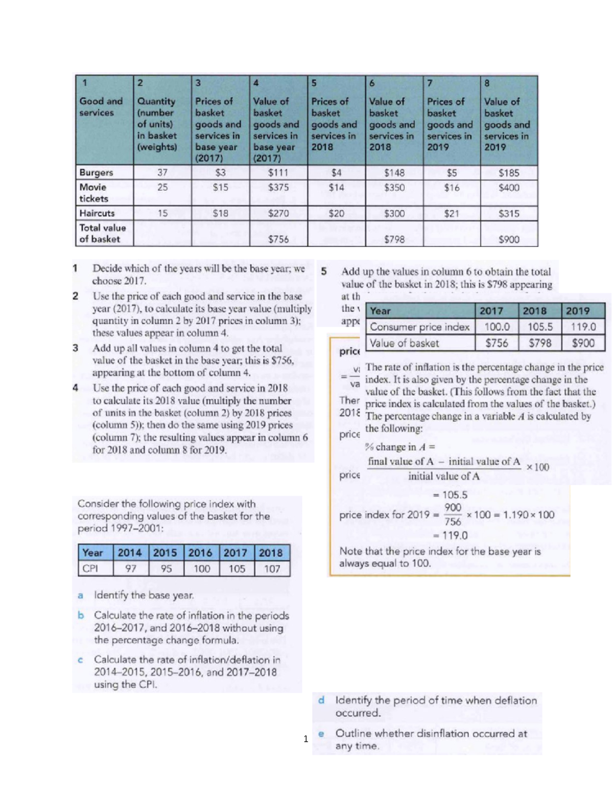 Questions Inflation and Deflation - Strategic Management - Studocu