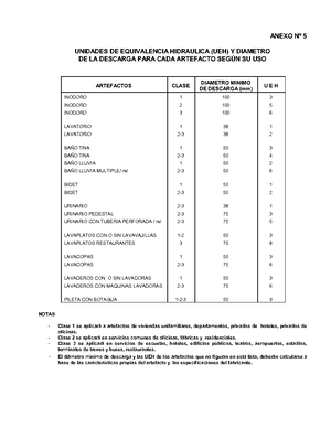 EETT Especiales V3 - ALCANTARILLADO PARTICULAR - ESPECIFICACIONES ...
