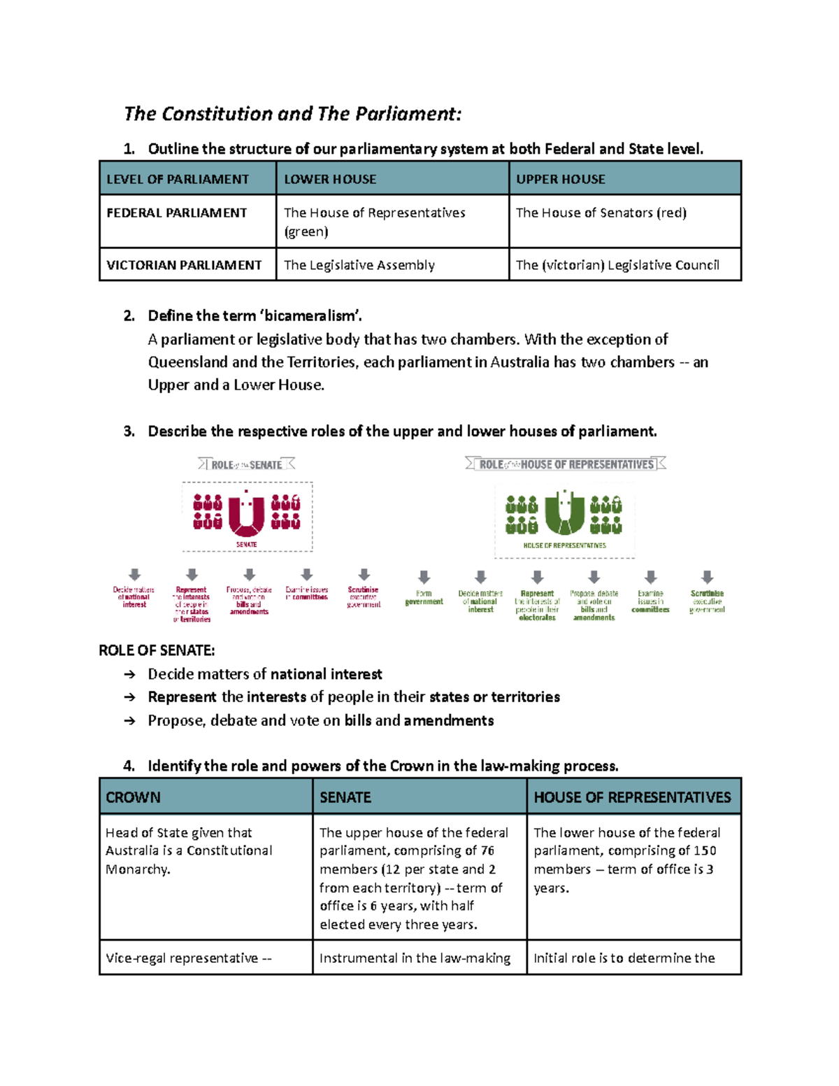 UNIT 4 Legal Studies Area of Study 1 The People, The Law, and Reform ...