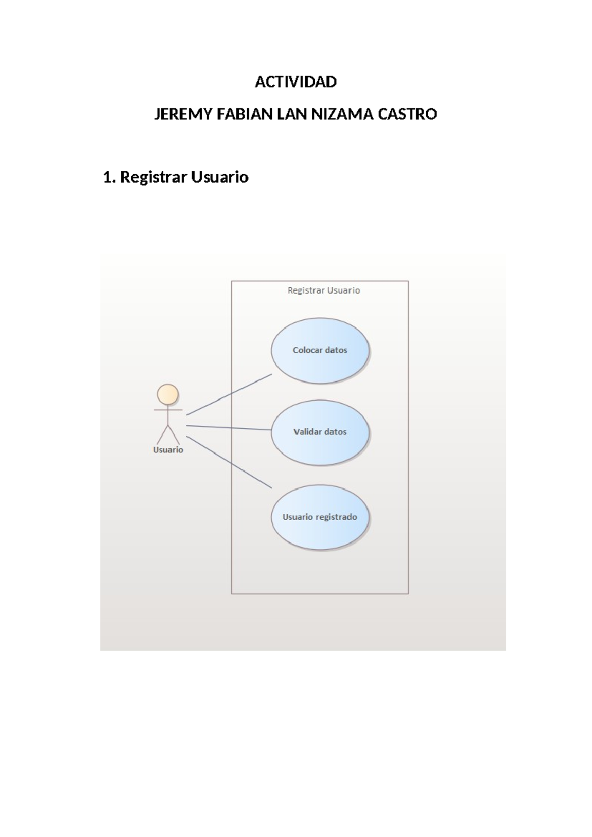 Casos de uso - Fabian Nizama - Historia - ACTIVIDAD JEREMY FABIAN LAN ...