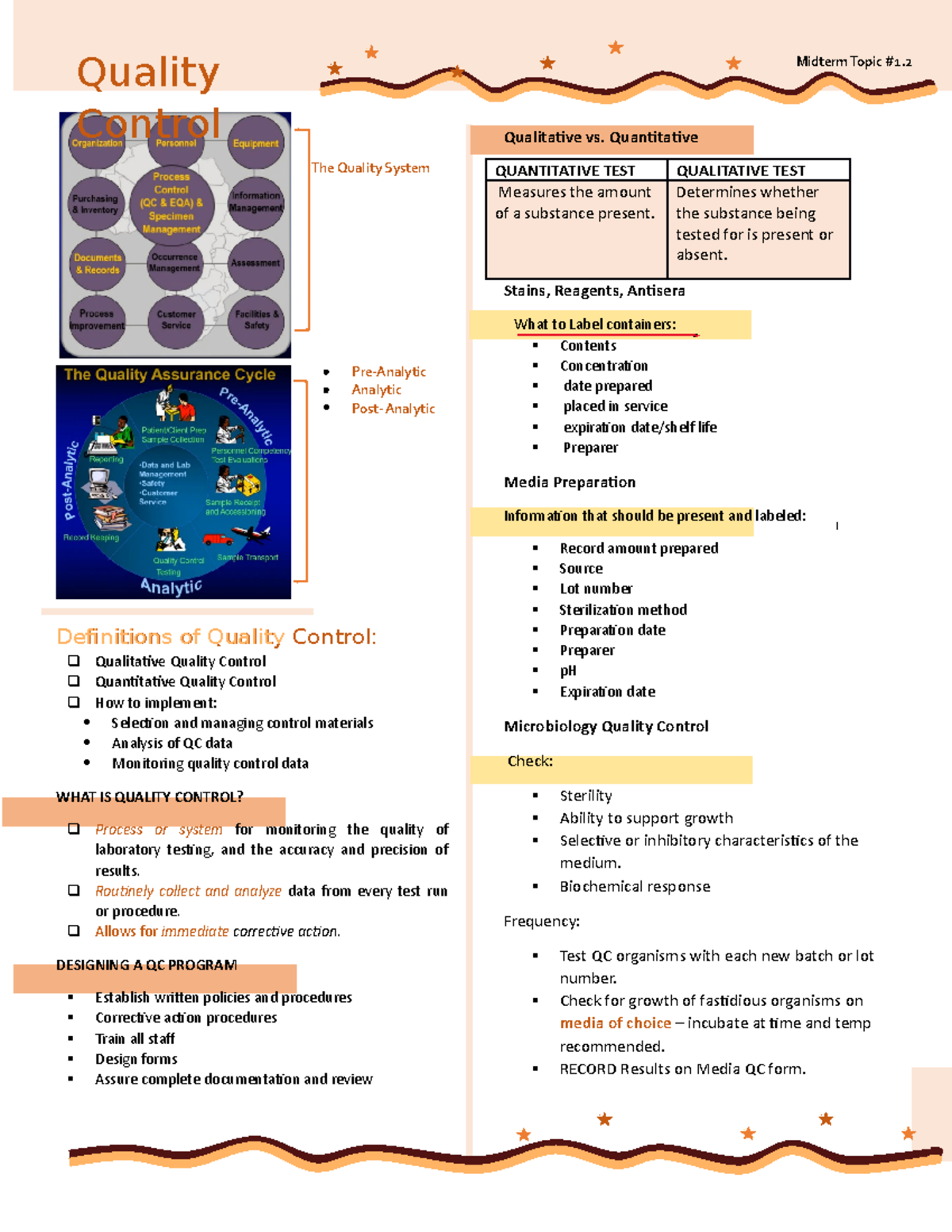 Quality Control for the Laboratory Notes - Definitions of Quality ...